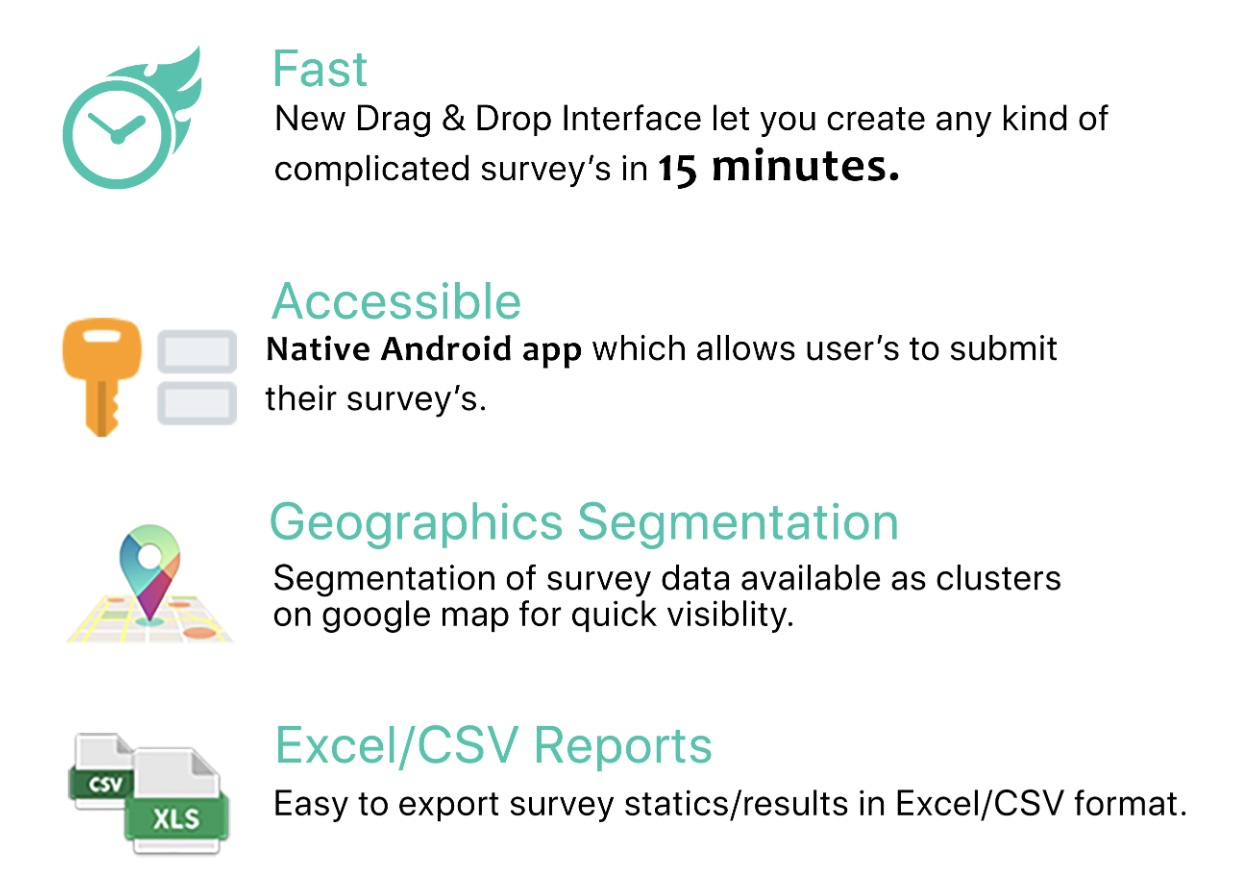 Field Survey Solution – FieldSurv – Open Channel Systems
